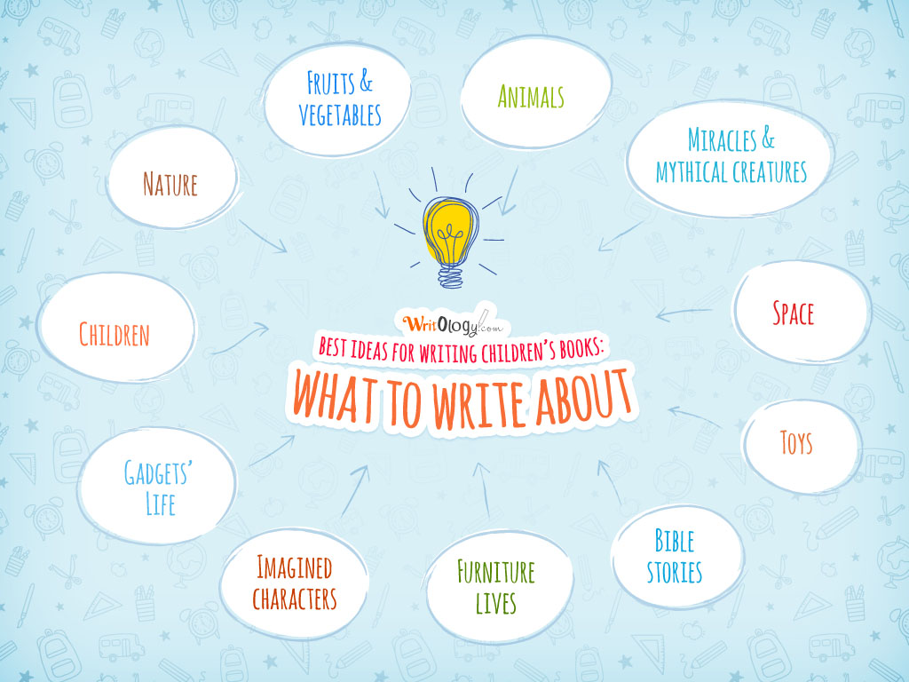 10 WAYS TO FIND THE BEST BOOK IDEAS FOR NEW WRITERS IN NIGERIA 10 WAYS TO FIND THE BEST BOOK IDEAS FOR NEW WRITERS IN NIGERIA